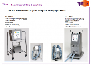 FMT-01 and FMT-02 - Rapidfil